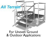 IntelliStage Portable Staging